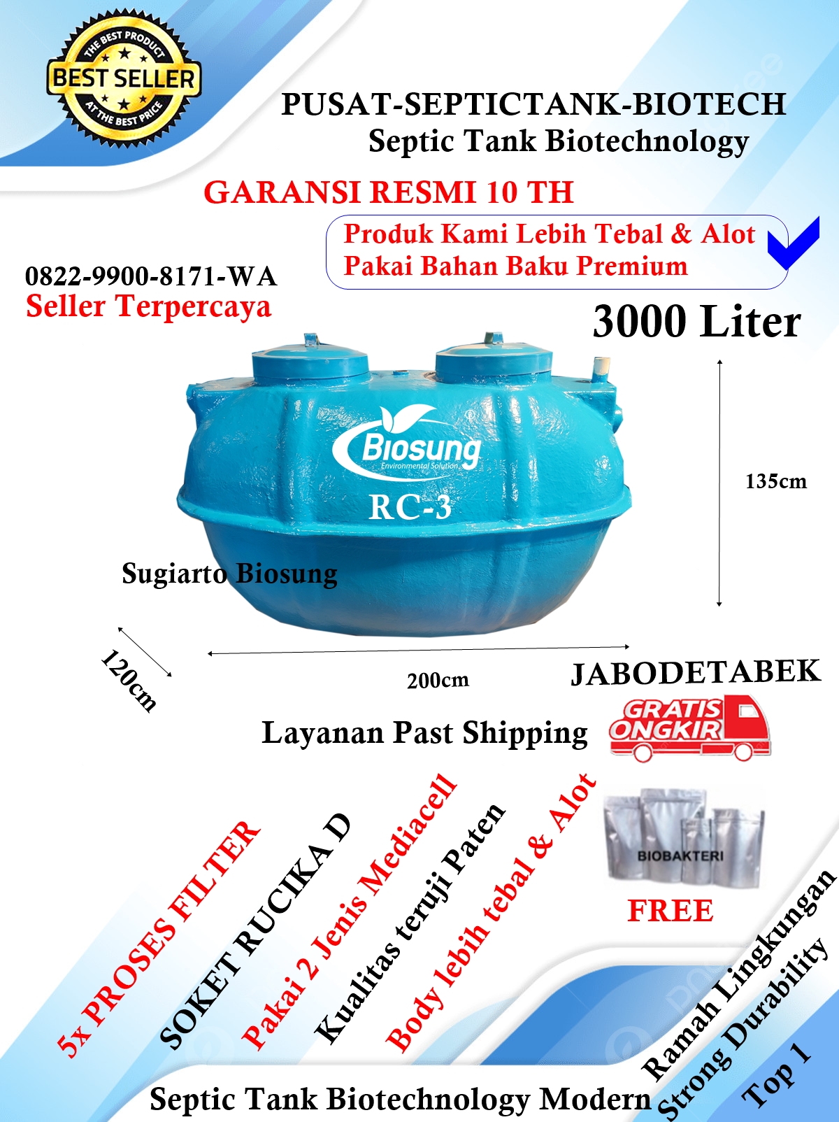 Pabrik Biosung Fibertek | Produsen Ipal Biotech | SEPTIC TANK BIOTECH ...